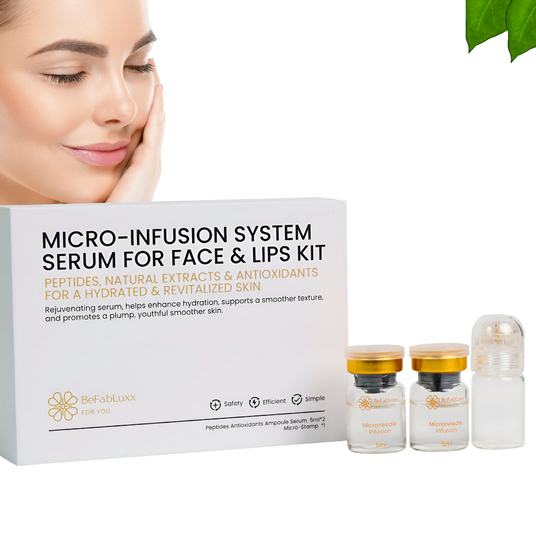 BeFabLuxx Cosmetic Micro-Infusion Kit | Derma Stamp 0.25 mm for Hydrat ...